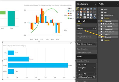 Drilldown Is Back In Power Bi Business Intelligist
