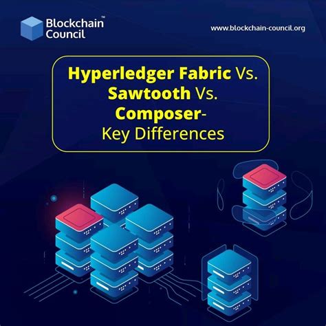 Blockchain Council On Linkedin Hyperledger Sawtooth Composer Cello