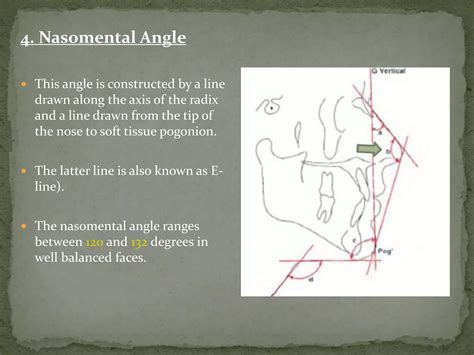 Soft Tissue Analysis Pptx