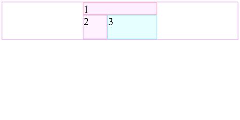 Curso De Css Grid Básico
