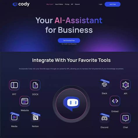 Best Ai Assistant Tools Unleash Unreal Productivity
