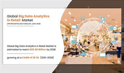 Big Data Analytics In Retail Market Trends Emerging Applications And
