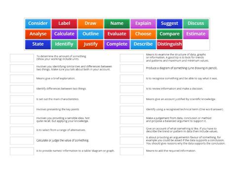 Wjec Command Terms Gcse Science Match Up