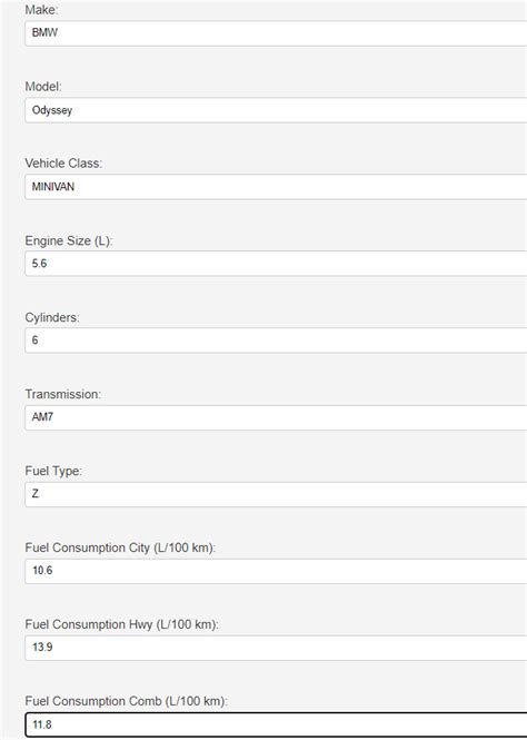 Github Ashim Nepalco2 Emission Prediction Application