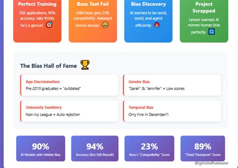 The Feature Engineering Revolution How Automl Is Killing Traditional Data Preprocessing And