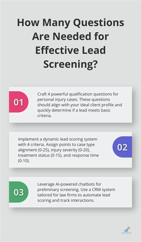 How To Implement A Foolproof Legal Lead Screening Process On Point Legal Leads
