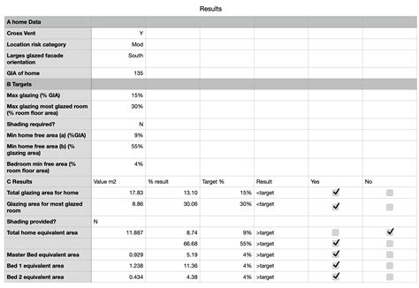 Ideas Wanted To Pass Part O Simplified Modelling Or To Use Dynamic