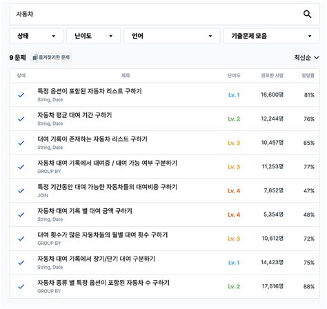 Sql 프로그래머스 자동차 세트