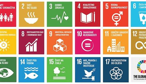 Привредна комора Србије Одрживи развој за све