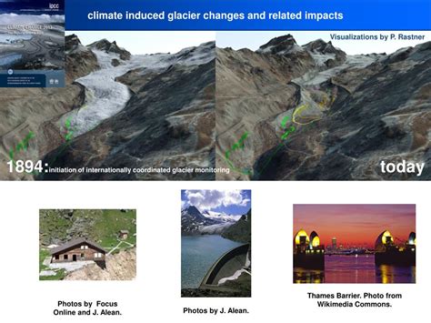 Ppt Global Terrestrial Network For Glacier The Importance Of Long