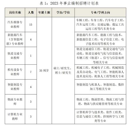 宣讲会详情