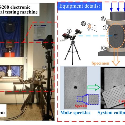 The Parameters Of Mold And Specimens Download Scientific Diagram