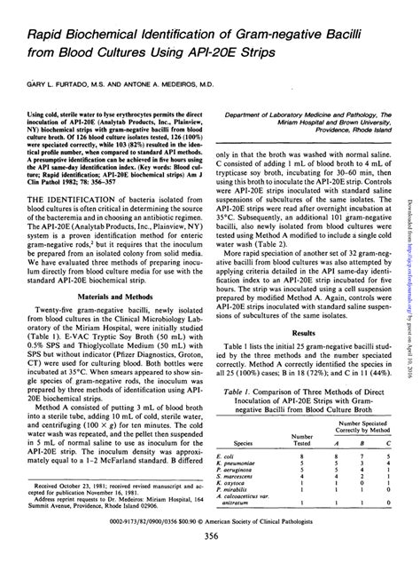 PDF Rapid Biochemical Identification Of Gram Negative Bacilli From Blood Cultures Using API