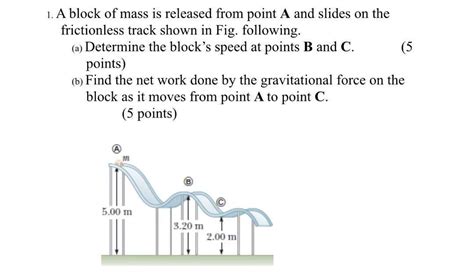 Solved A Block Of Mass Is Released From Point A And Chegg