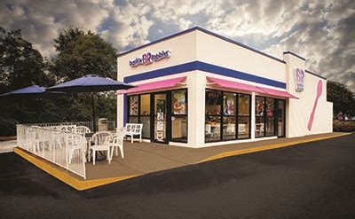 Baskin Robbins Unveils New Development Incentives For 2014 Food