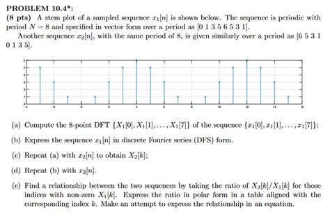 Solved Problem 104 8 Pts A Stem Plot Of A Sampled