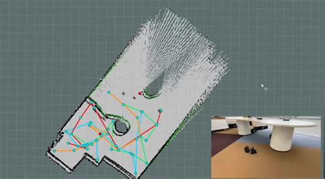 Video Turtlebot3 Robots Collaborate Using Gmapping Jimmy Majumder Posted On The Topic Linkedin