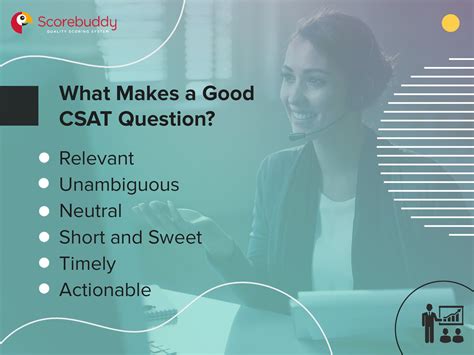 csat questions for honest customer feedback scorebuddy