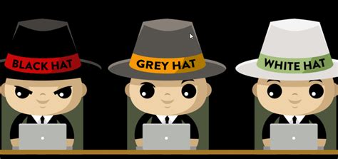 cybersecurity hackers and attackers blogs perficient