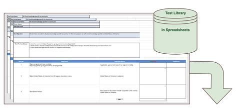 Xray Test Management For Jira Tutorial How To Import Manual Tests