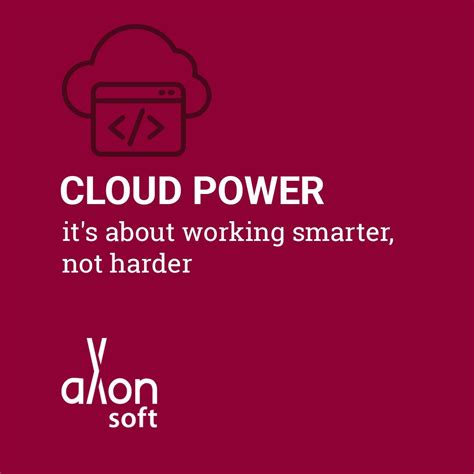 Axonsoft Softwaredevelopment Programmer Cluj Code Cloud Axon Soft