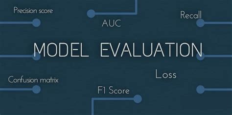 Memilih Metrik Evaluasi Yang Tepat Untuk Model Machine Learning Anda By Riyandhika Wardhana