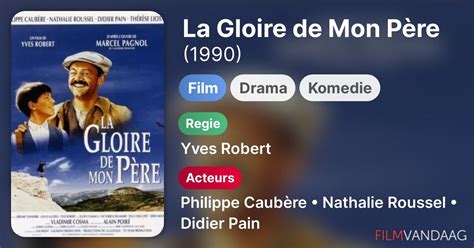 La Gloire De Mon Père Film 1990 Filmvandaagnl