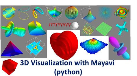 3d Visualization With Mayavi Python باللغة العربية Youtube