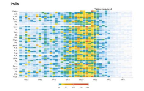 Stunning Data Visualizations Of 2015