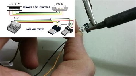 Usb Otg Wiring Diagram For Generator Plug