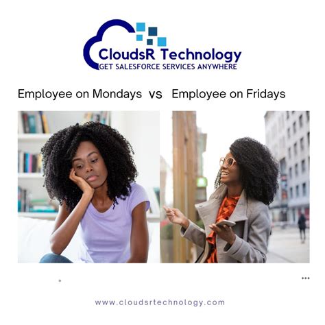 Cloudsr Technology Noida