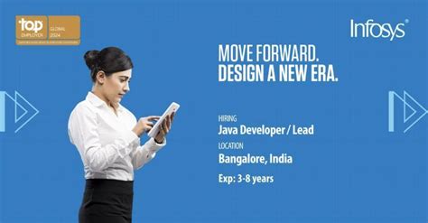 Java Developers Wanted Kumuda G