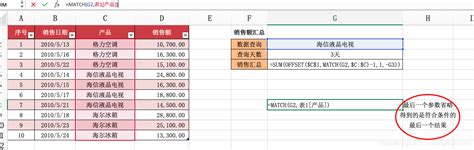 Match函数判断单个条件重复个数countifs函数多条件判断元素重复个数countifs和match连用 Csdn博客