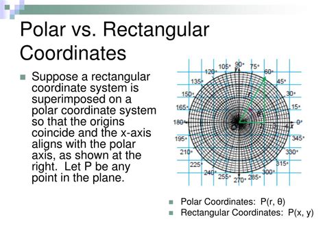Ppt Polar Coordinates Polar And Rectangular Coordinates Powerpoint