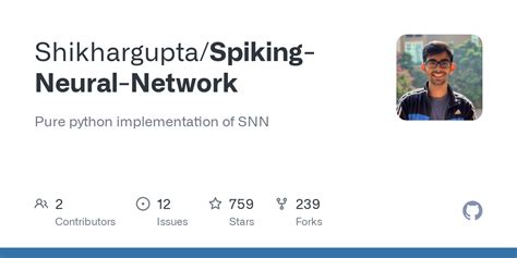 Github Shikhargupta Spiking Neural Network Pure Python Implementation Of Snn