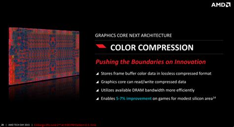 Amd Tonga Gpu Gets First Die Shot Features A 384 Bit Memory Controller Fiji Die Size