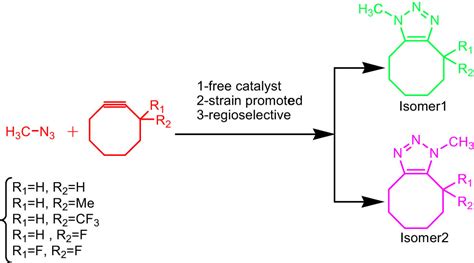 Methyl Azide Lewis Structure
