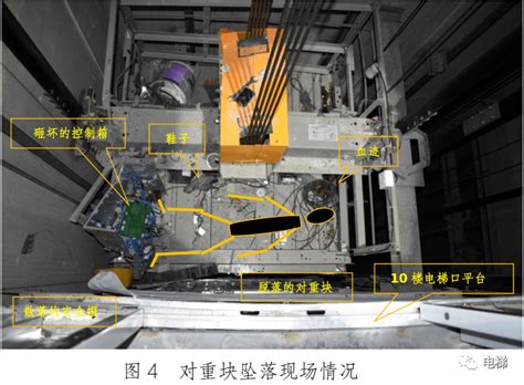 一电梯安装工被对重块砸中身亡！安全才能回家！人员事故陈某彬