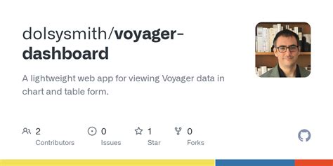 Github Dolsysmithvoyager Dashboard A Lightweight Web App For