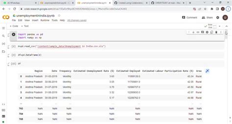 Urvi M On Linkedin Connections Datascience Intern Oasisinfobyte