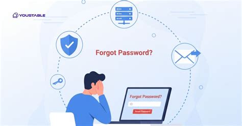 How To Reset Cpanel Password Step By Step Guide