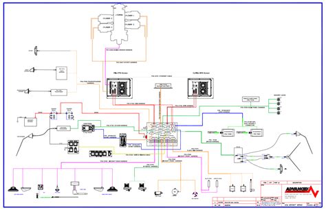 70050r2 Acm Aircraft Wiring Advanced Flight Systems