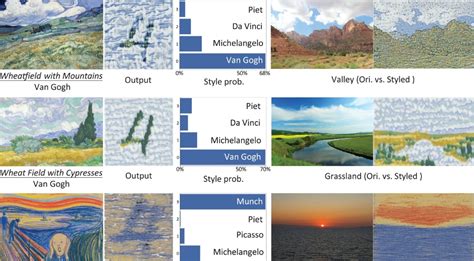 Limit Tsinghua University