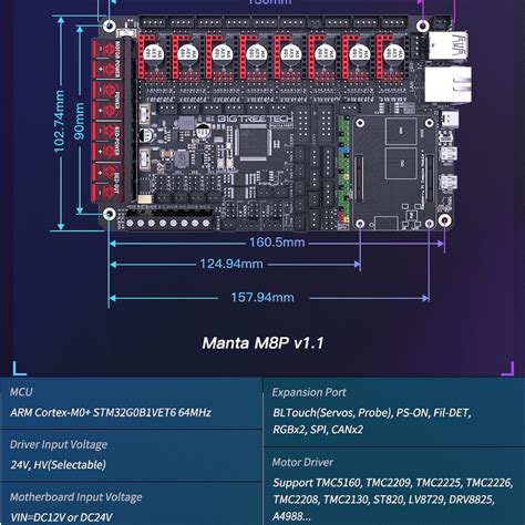 Bigtreetech Manta M4p M8p Mainboard 32bit Direct Connect For Cb1
