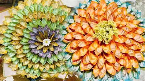 මුදල් වලින් නිර්මාණ කළොත් දැඩි දඬුවම් අරුණ
