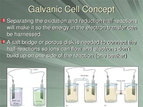 PPT Galvanic Cell Concept PowerPoint Presentation Free Download ID 9483349
