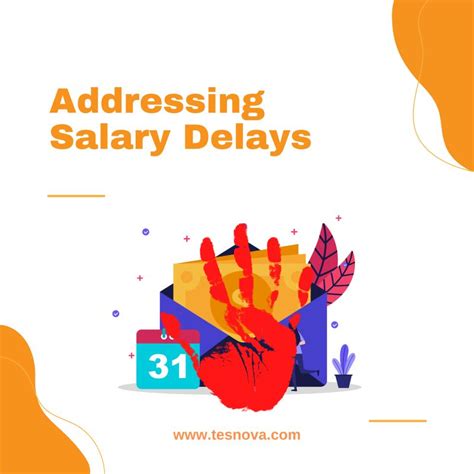 Tesnova Solutions On Linkedin Employeerights Fairtreatment