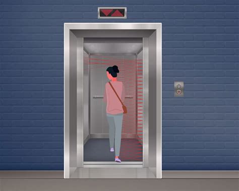 Elevator Door Edge Sensor At Tiffany Strickland Blog