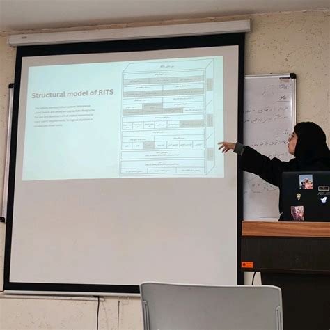 Niloufar Karimi On Linkedin Railway Engineering Introduction Workshop