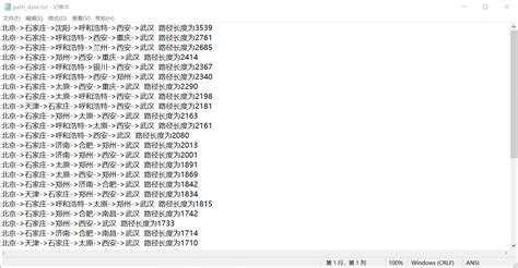 数据结构课程设计 交通咨询管理系统 C（已实现gui界面）数据结构 交通咨询系统 Csdn博客